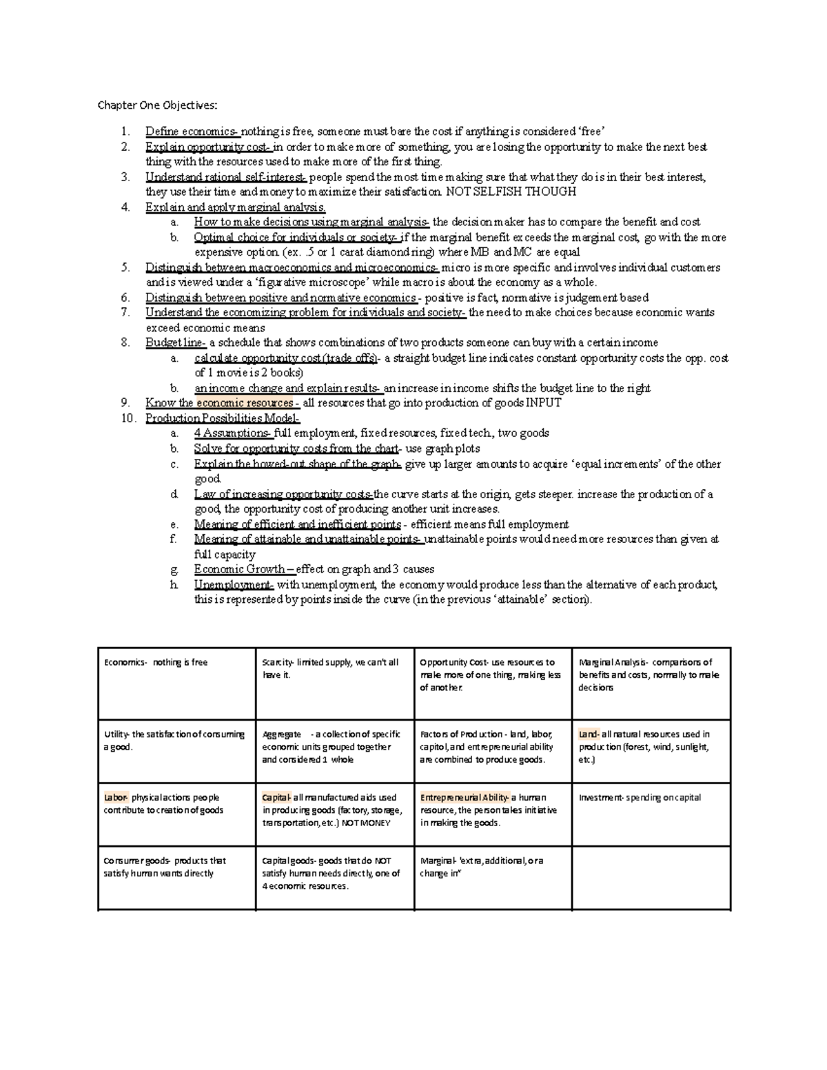 Unit 1 Exam Review - Chapter One Objectives: 1. Define economics ...