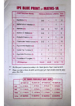 Maths 2A. baby bullet 😎 - Best book - MATHEMATICS PHYSICS CHEMISTRy ...