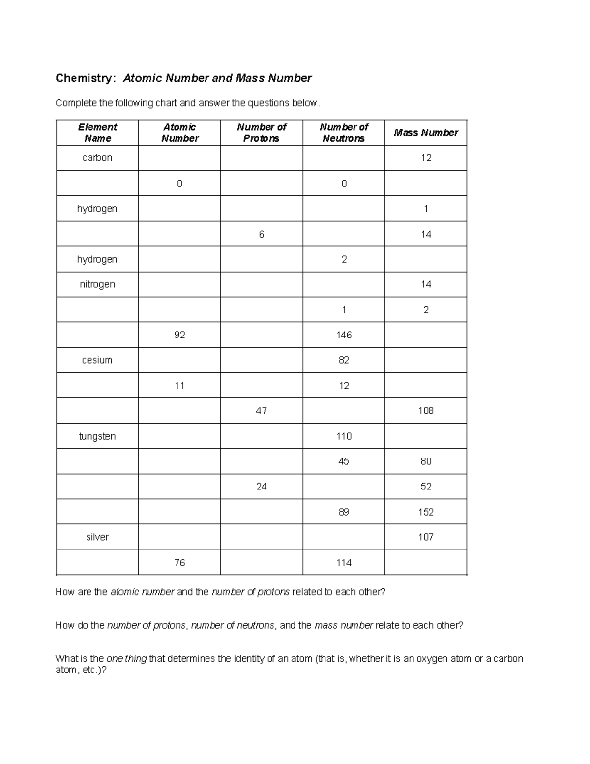 Atomicstructure - science - Chemistry: Atomic Number and Mass Number ...