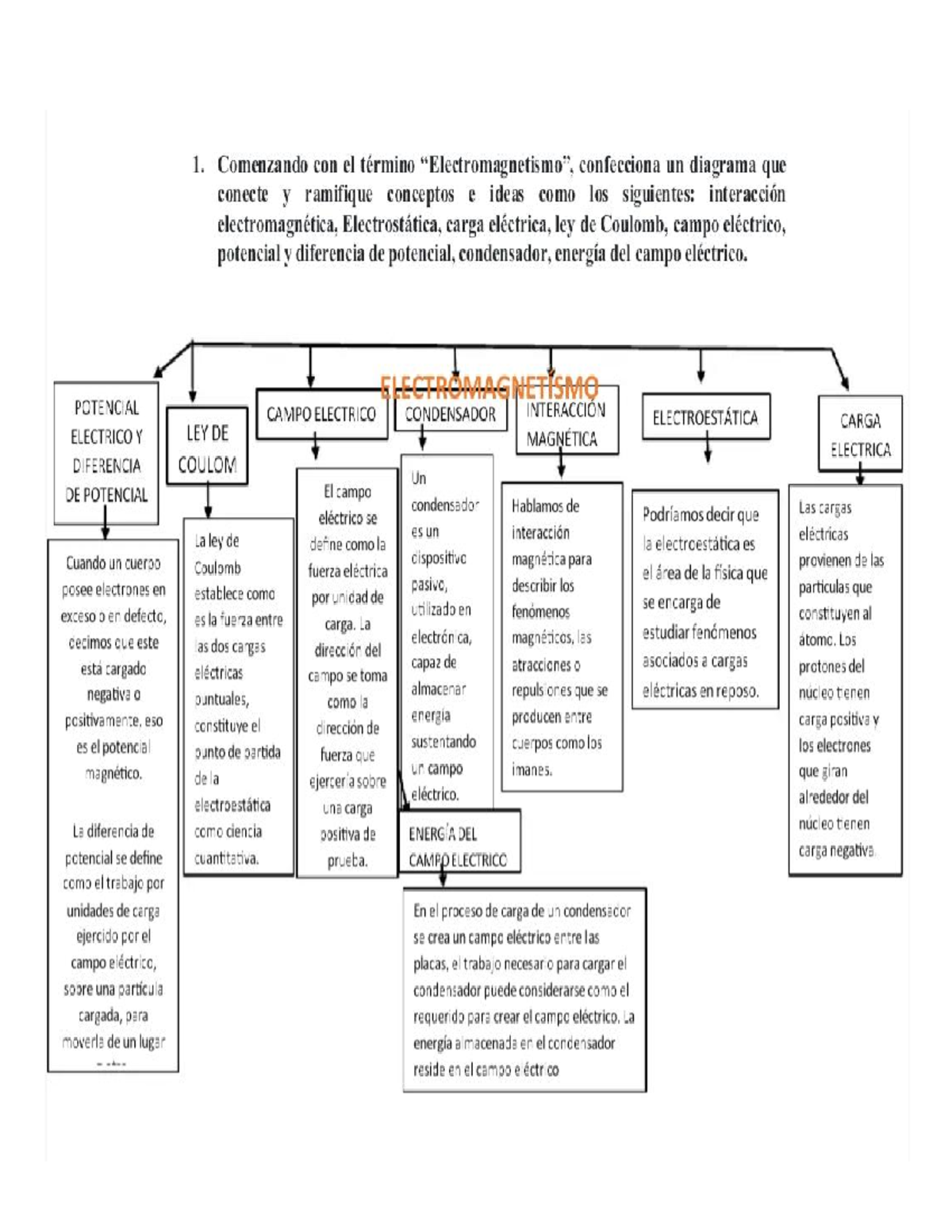 Act1.6 ejercicios de repaso - IO. Atendiendo a la estructura interna de ...