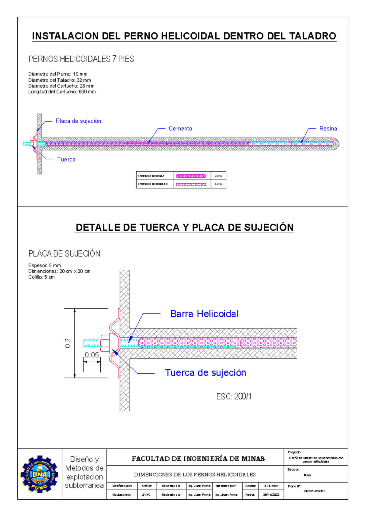 Plano - Pernos Helicoidales - CARTUCHO DE RESINA CARTUCHO DE CEMENTO 2 ...