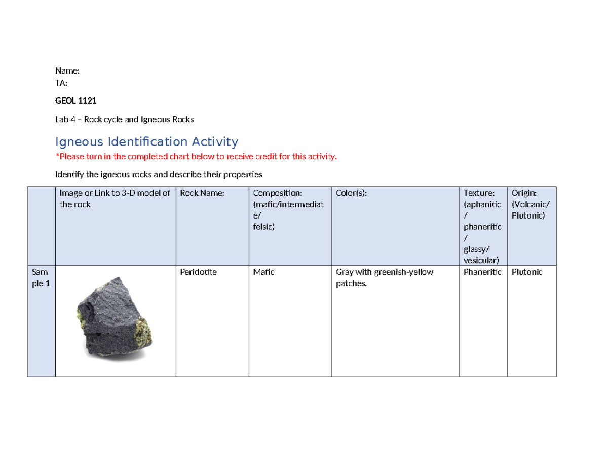 Gneous Rock Identification DONE - Name: TA: GEOL 1121 Lab 4 – Rock ...