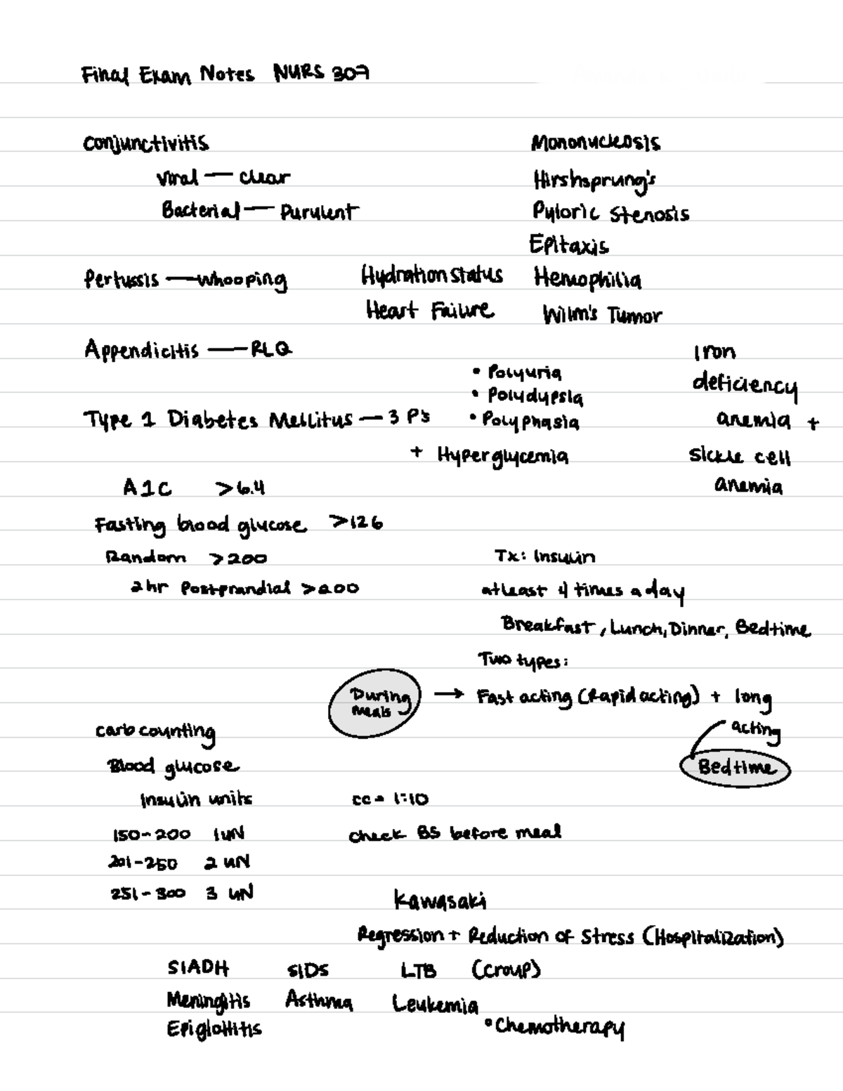 Final Exam Notes - N/A - Final Exam Notes NURS 307 Amanda Regalado ...