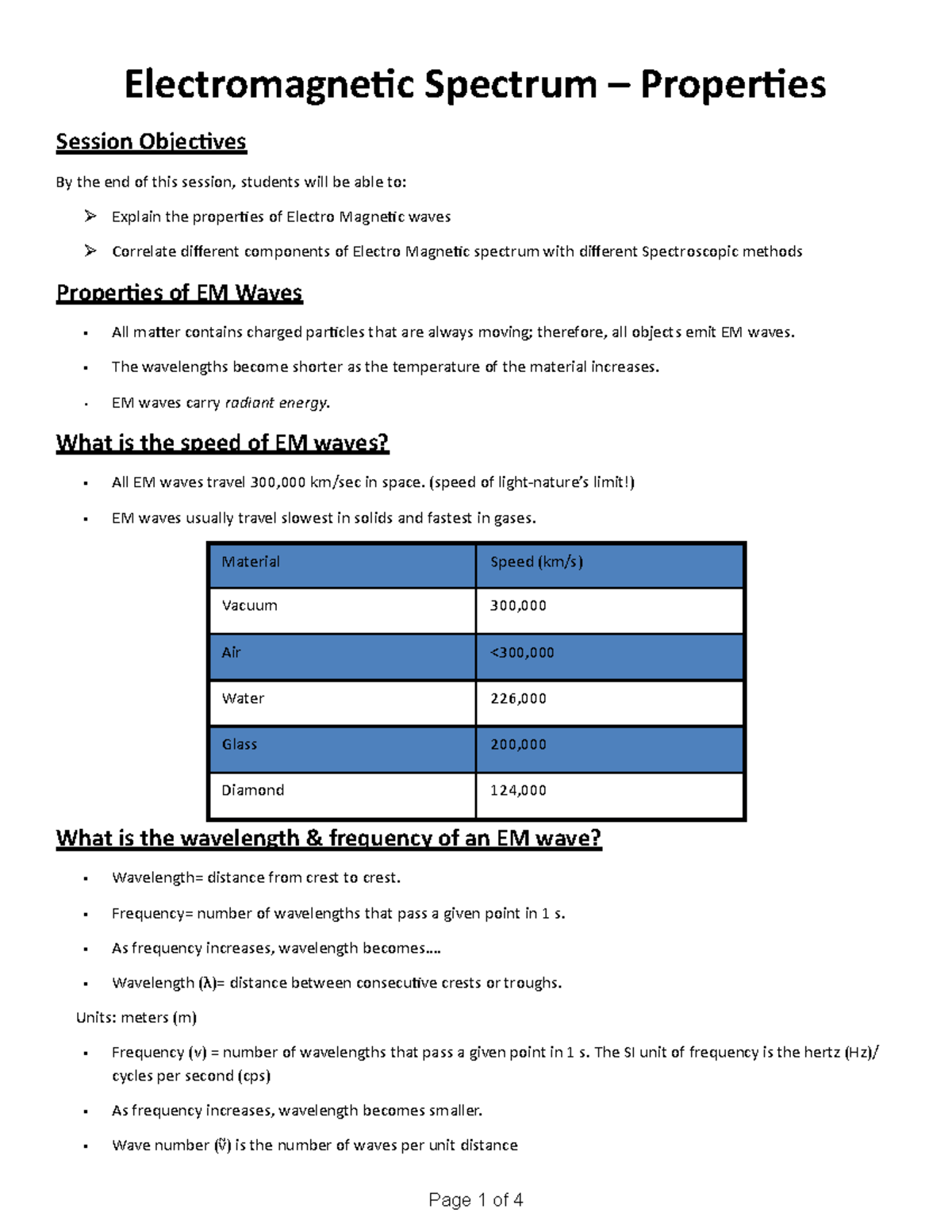 Chapter - 6 Electromagnetic Spectrum - Page 1 of 4 Electromagnetic ...