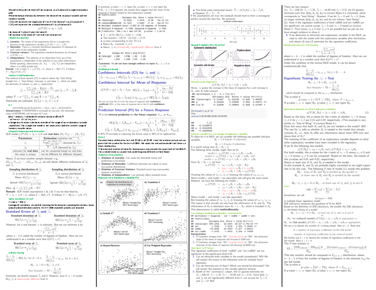 STAT7001- Cheat- Sheet - SRR - Warning: TT: undefined function: 32 Simple Linear Regression SLR ...