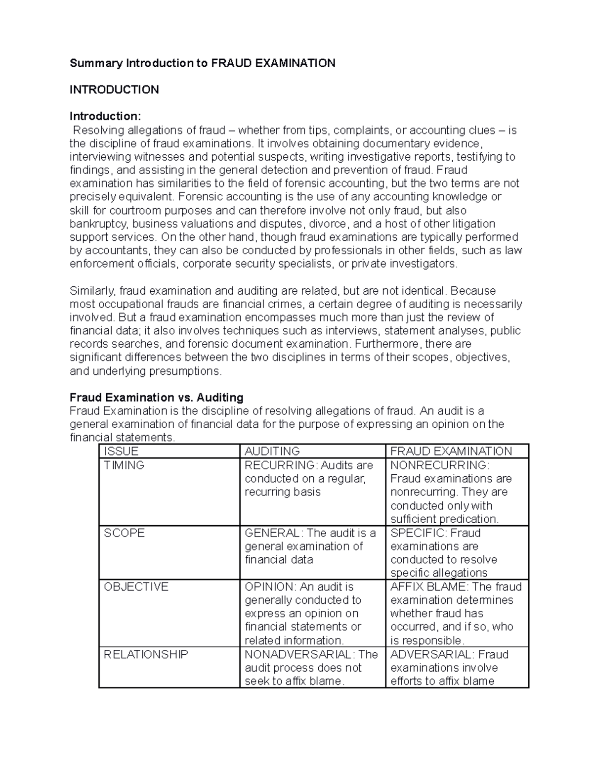 Intro To Fraud Summary Summary Introduction To Fraud Examination Introduction Introduction
