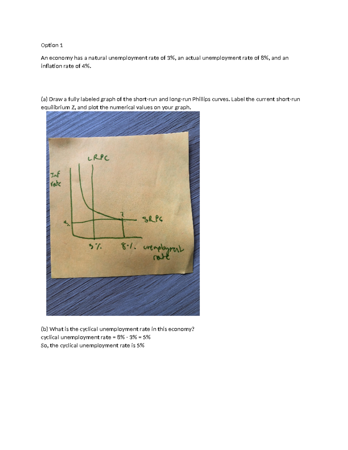 05.02 AP MAcro - AP assignment - Option 1 An economy has a natural ...