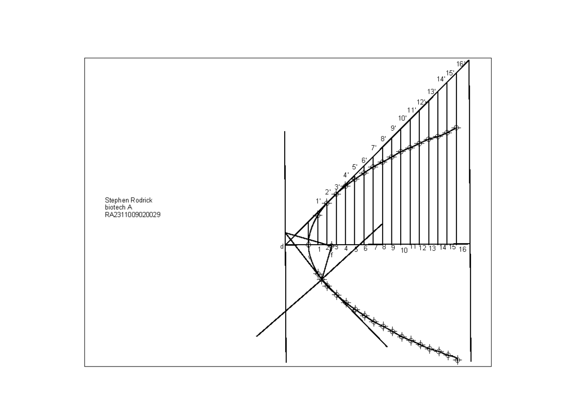 Drawing 1 parabola stephen - Engineering Graphics And Design - v f 1 2 ...