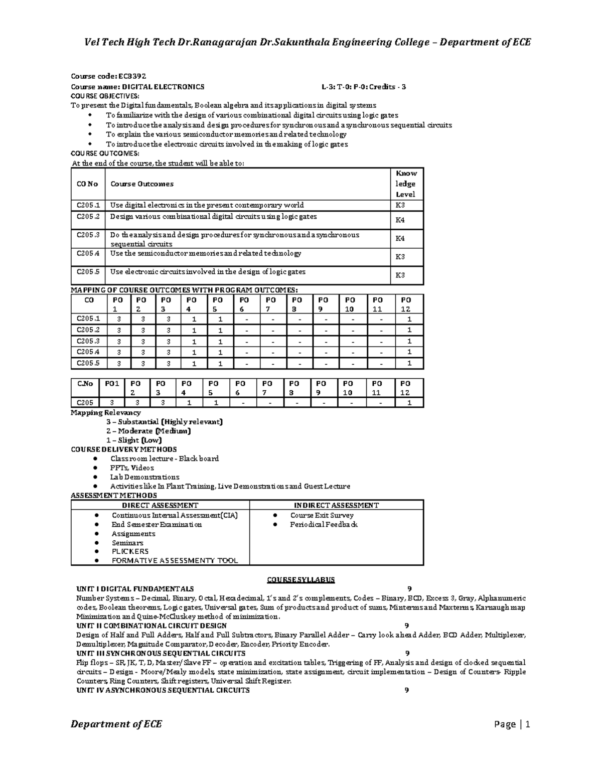 EC8392-DE - Course code: EC Course name: DIGITAL ELECTRONICS L-3: T-0 ...