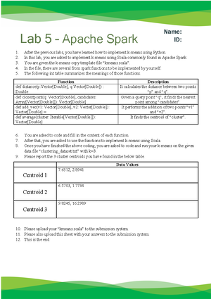 Solution apache spark - You are given the k- kmeans The following table summarizes the meanings ...