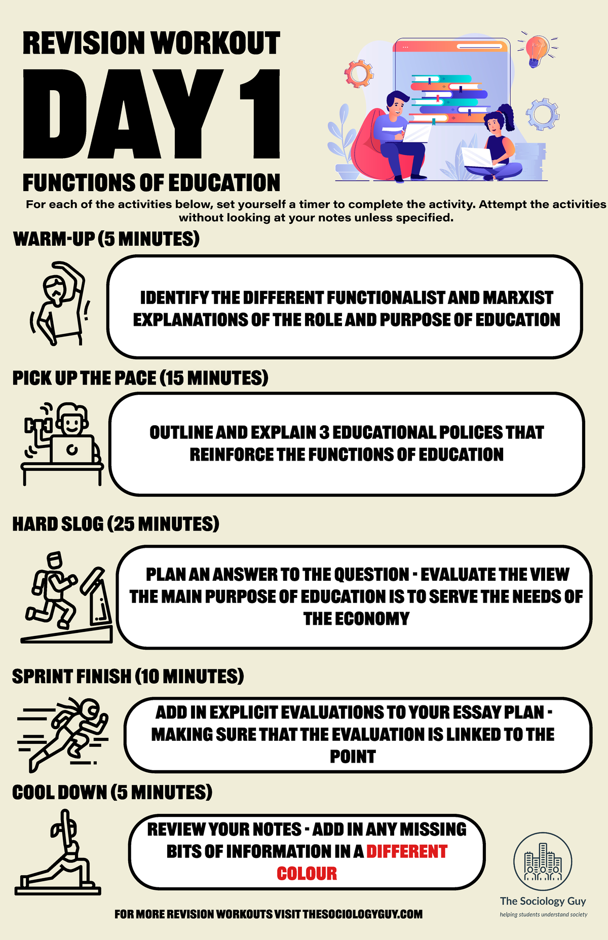 Day 1 Functions of education - REVISION WORKOUT DAY 1 FUNCTIONS OF ...