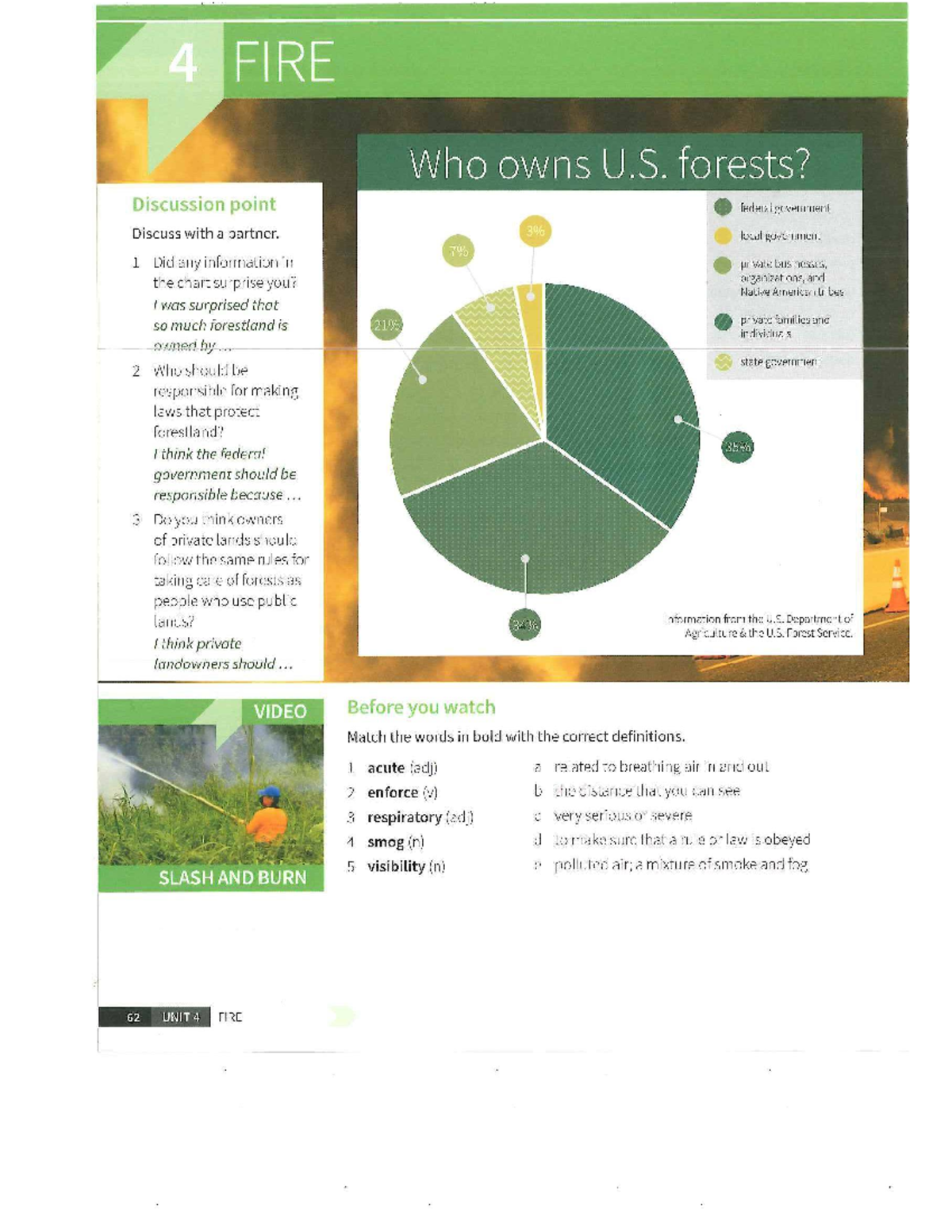 Bai tap U4 19102021 - Grade: B2 - READING l Using word parts to ...