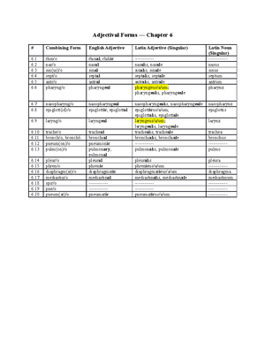 Adjectival Forms — Chapter 5 - Adjectival Forms — Chapter 5 Combining ...