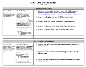Unit 8 Study Guide - Unit 8: Cold War and Decolonization C. 1900 ...