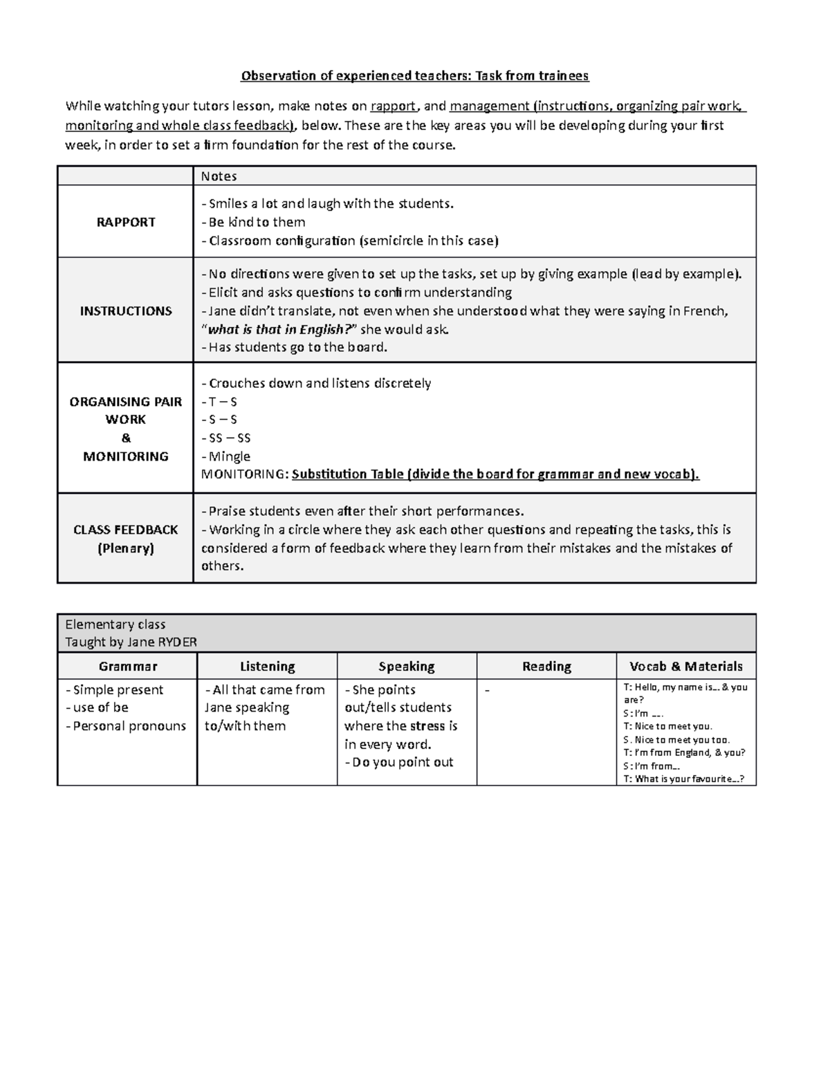 Celta Class 1 (14 Nov 2018 ) - Observation of experienced teachers ...