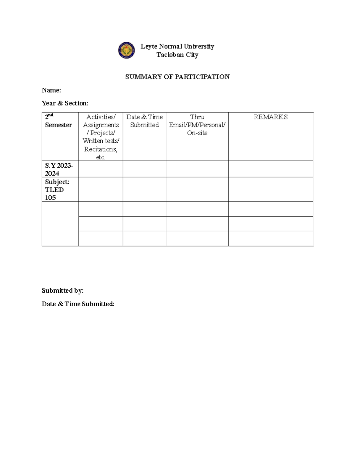Summary of participation template - technology and livelihood education ...