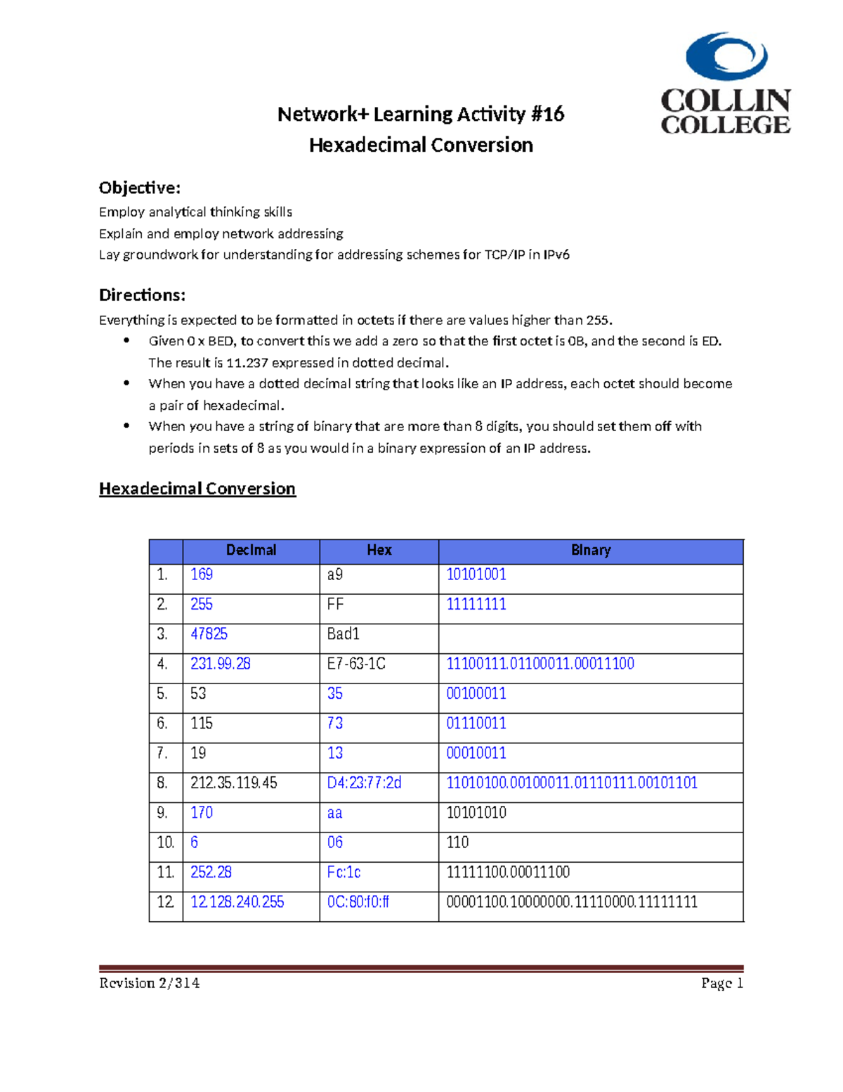 Network+ Learning Activity #16 - Hexadecimal Conversion - Network+ Learning Activity Hexadecimal ...