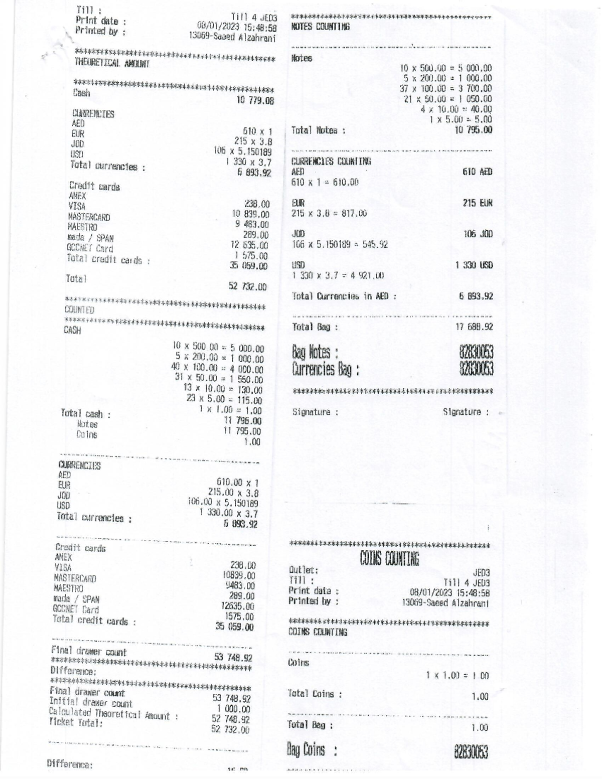 CTGC Forms 08-01-2023 ID ALL JED3 - Health Care Data - Studocu