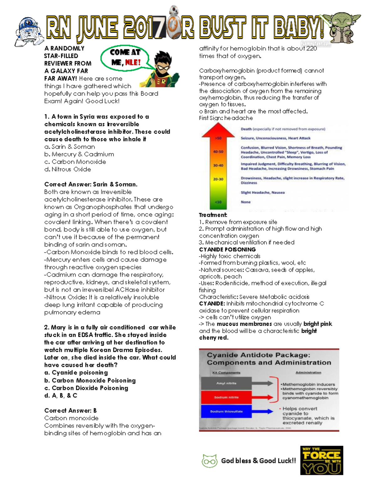 PNLE Sample Questions NP2 NP5 Drugs pdf - God bless & Good Luck!! A ...