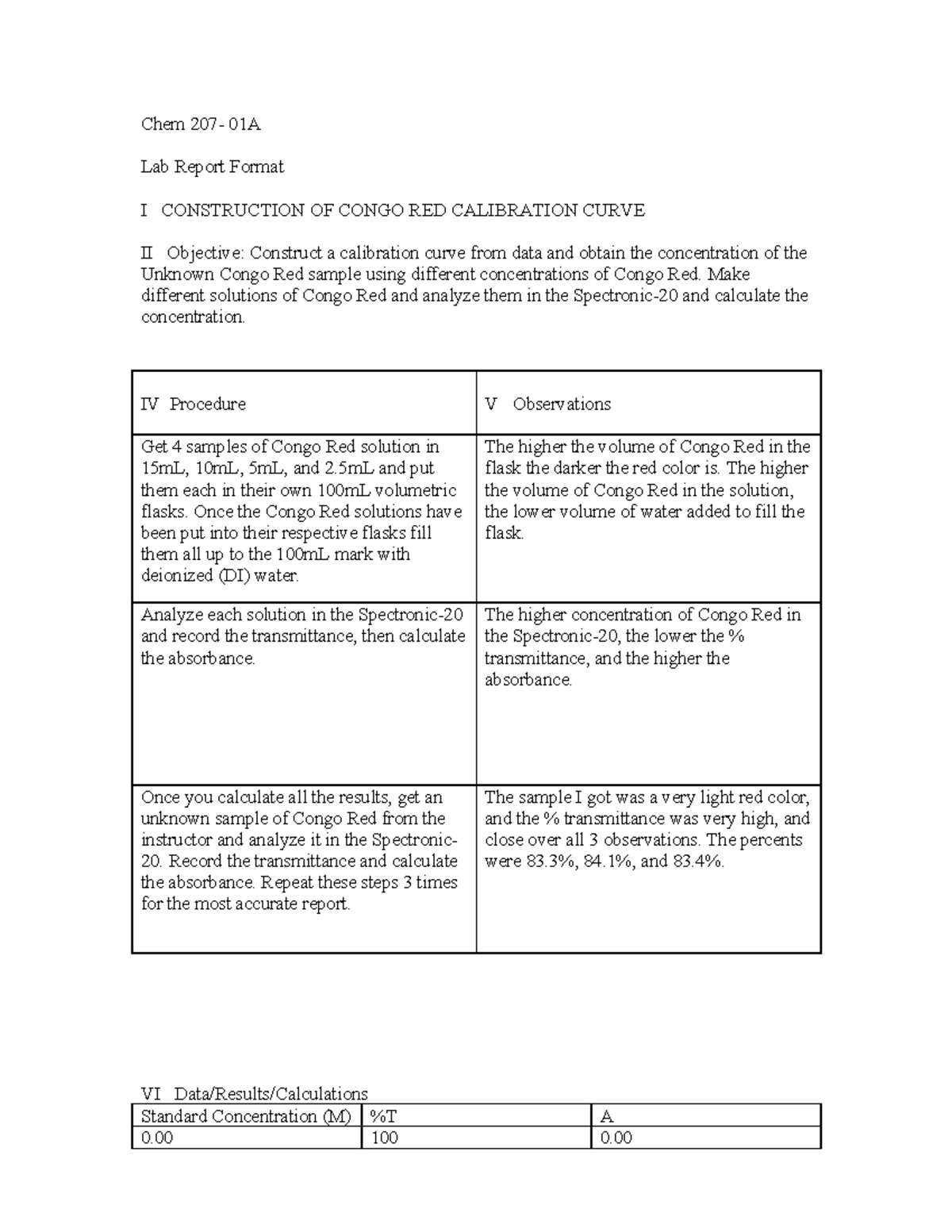 CHEM 207 Congo Red Lab Report - Chem 207- 01A Lab Report Format I ...