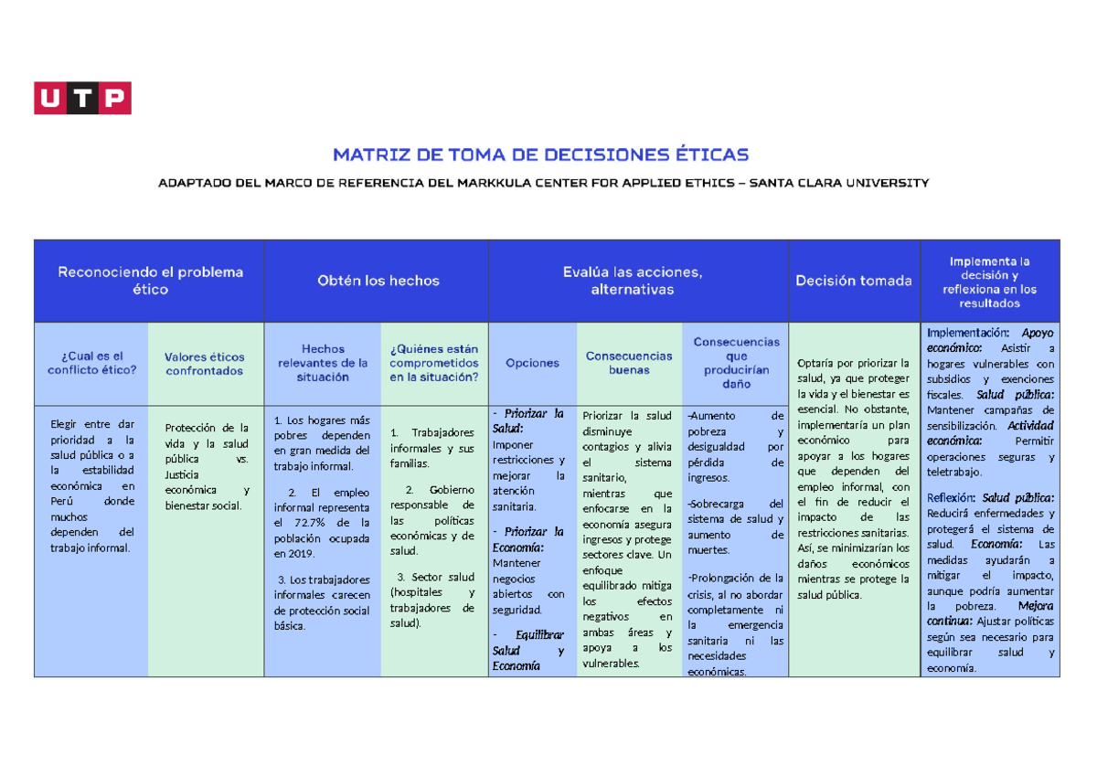 Matriz DE Decisiones Eticas JVC Vioxxy - Elegir entre dar prioridad a ...