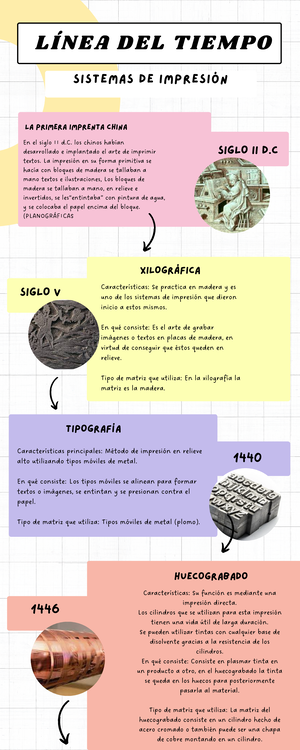 sistemas de impresion actividad 11 - UNIVERSIDAD DEL VALLE DE MÉXICO ...