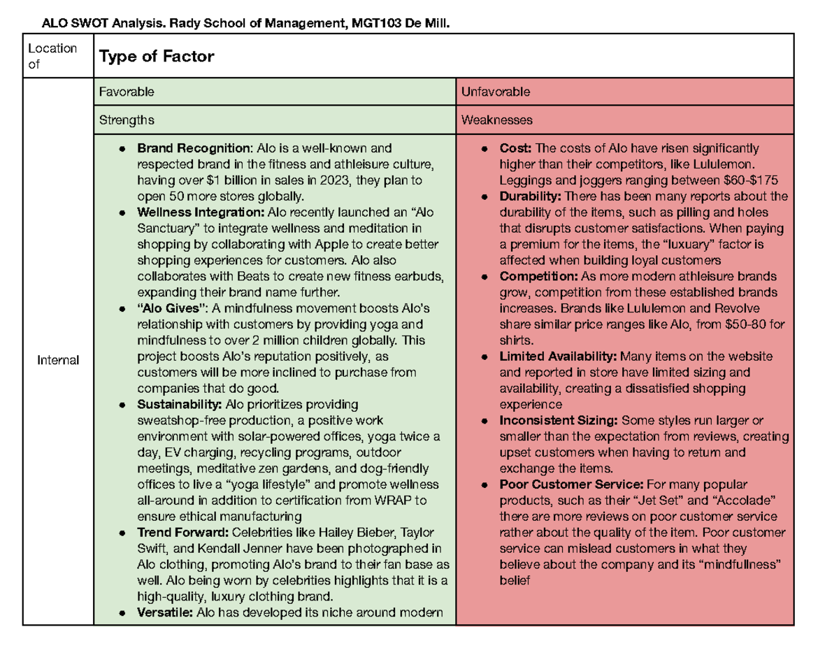 MGT 103 ALO SWOT Analysis - ALO SWOT Analysis. Rady School of ...