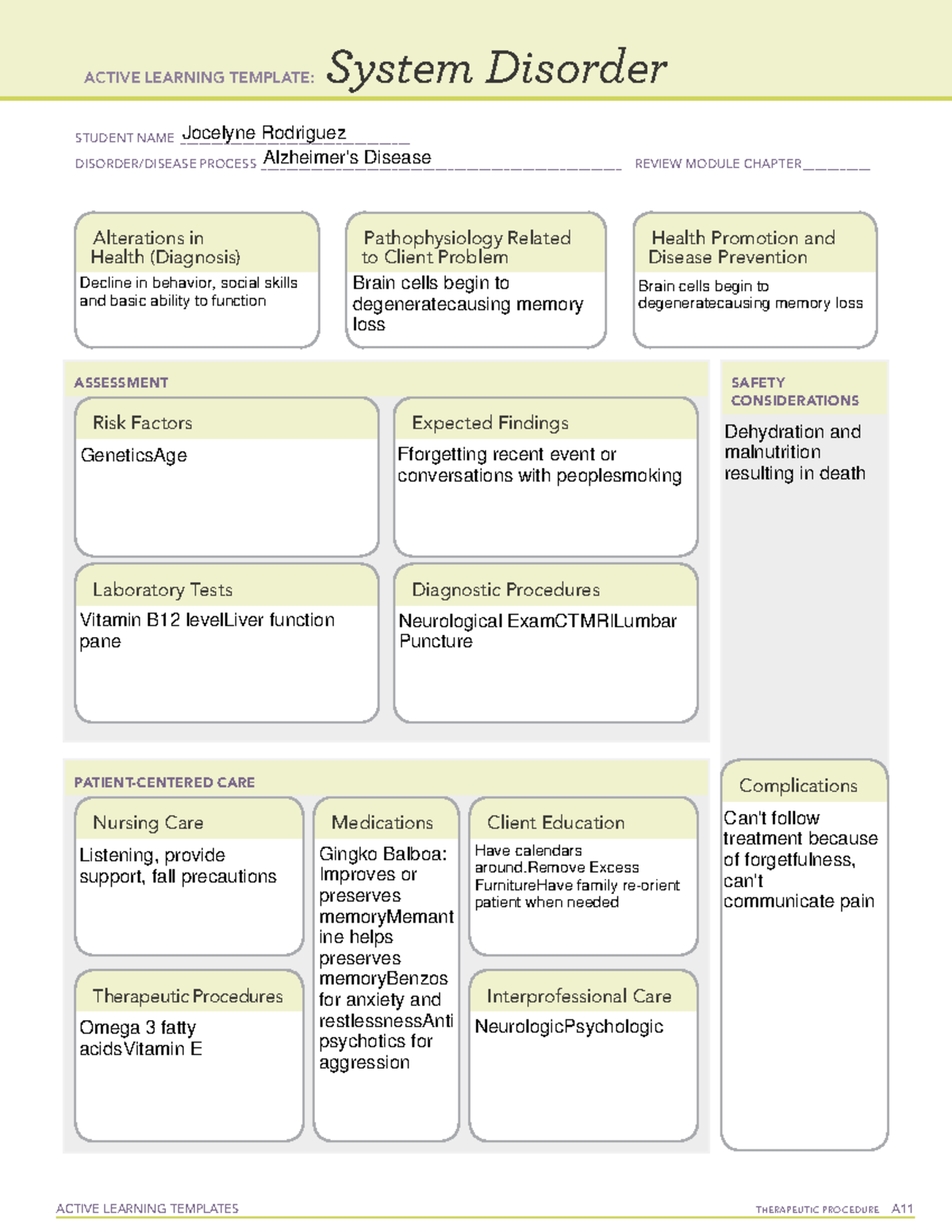 Alzheimers - ACTIVE LEARNING TEMPLATES THERAPEUTIC PROCEDURE A System ...