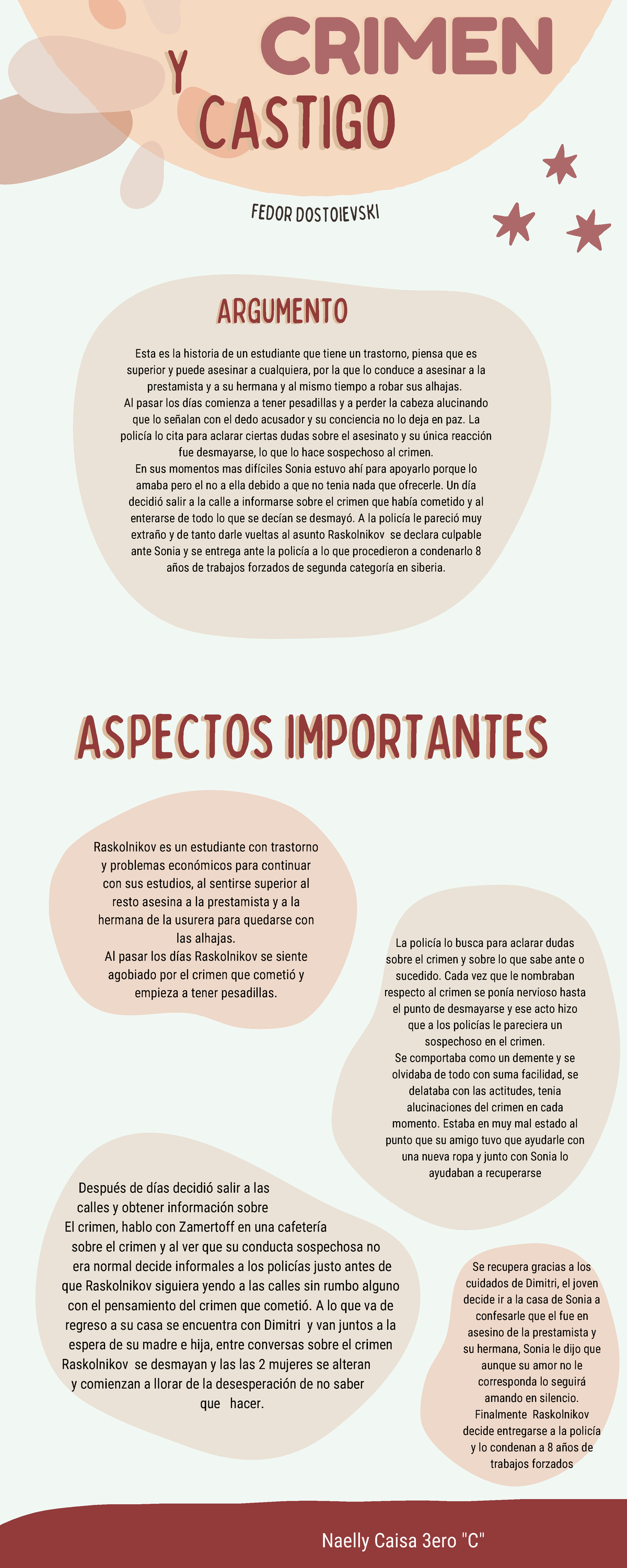 Naelly caisa - Infografía - lengua y literatura - CASTIGOCASTIGO ...