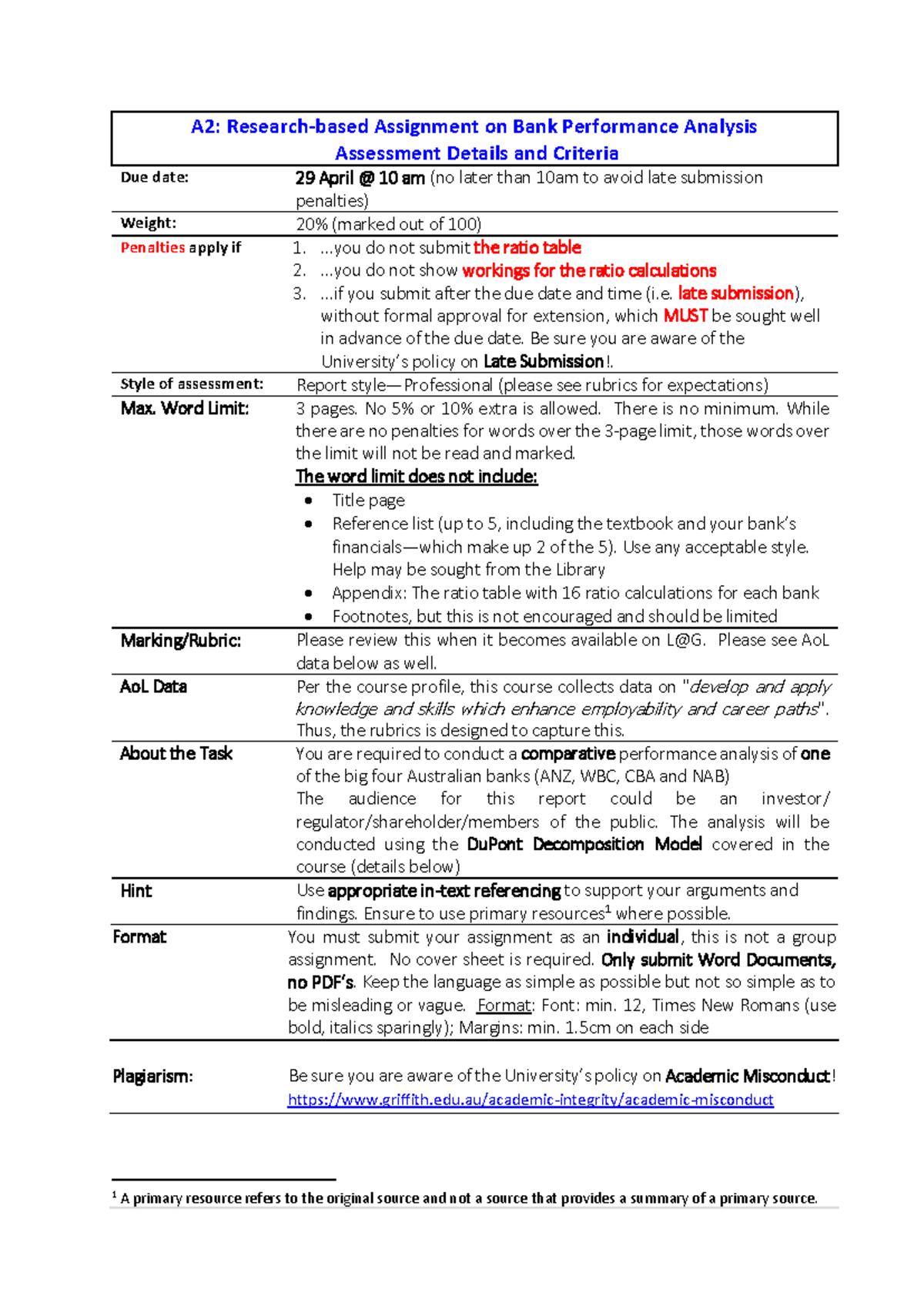 A2-Task+Description-T1+2024 - A 2 : Research-based Assignment on Bank Performance Analysis - Studocu