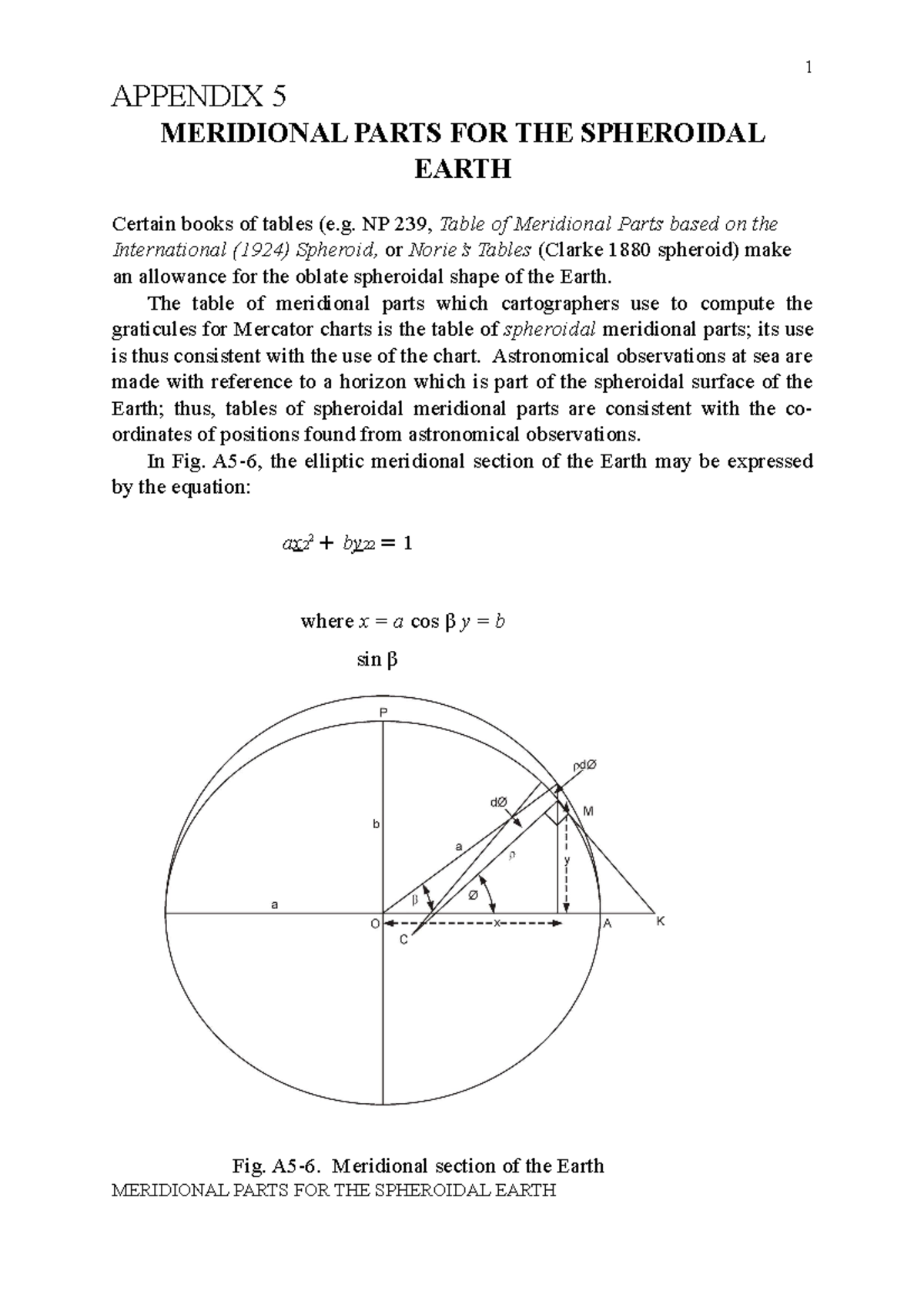 Chapter 19 Appendix 5 Meridional Parts FOR THE Spheroidal Earth ...