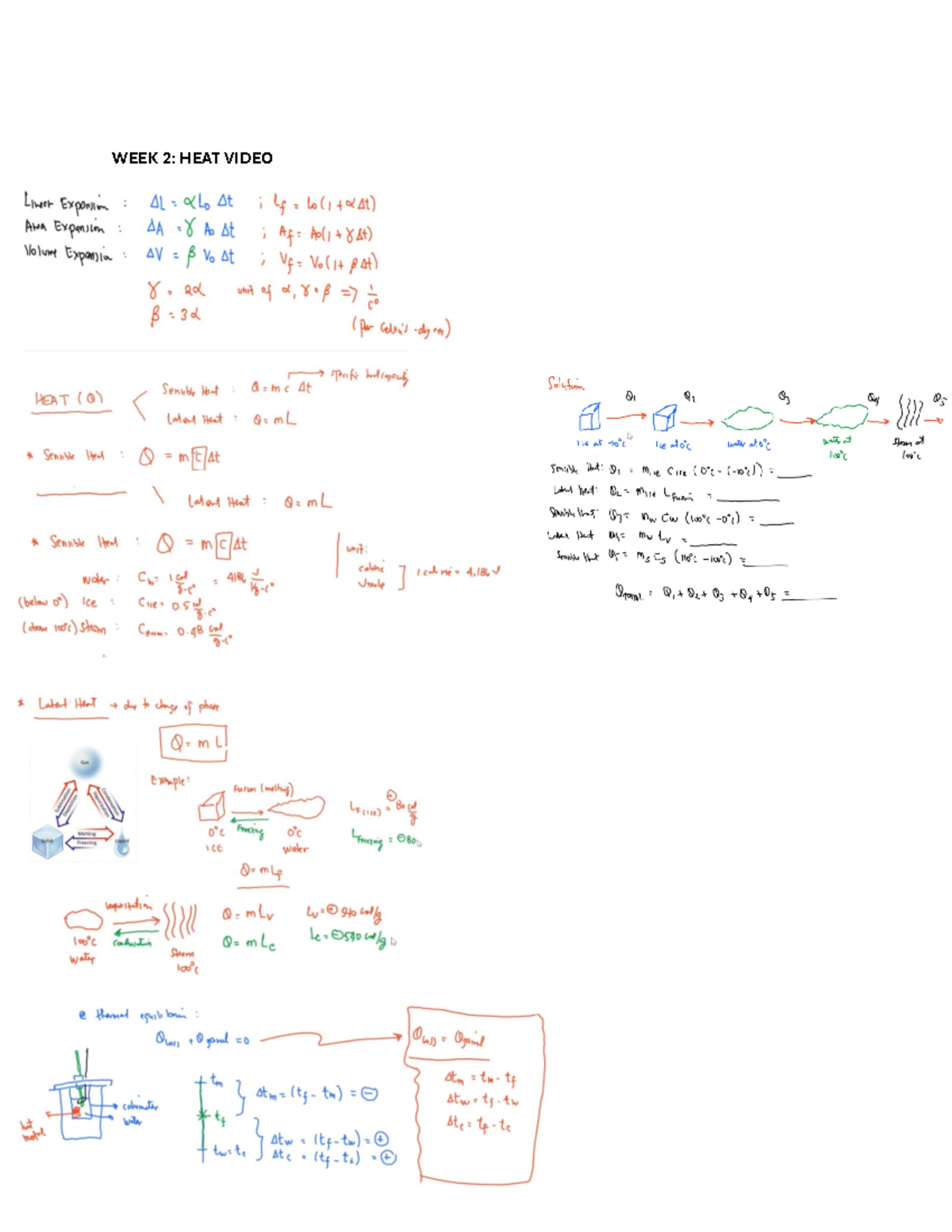 Phyics LEC Reviewer - good luck - Physics for Engineering - WEEK 2 ...