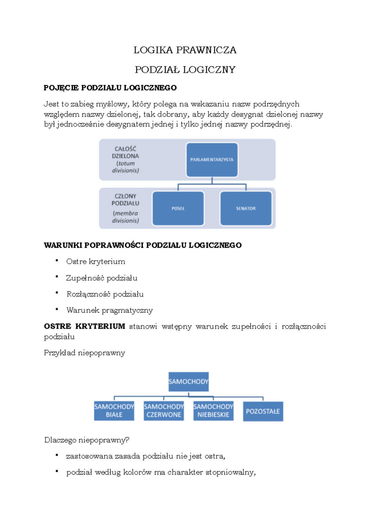 Podział logiczny - LOGIKA PRAWNICZA PODZIAŁ LOGICZNY POJĘCIE PODZIAŁU ...