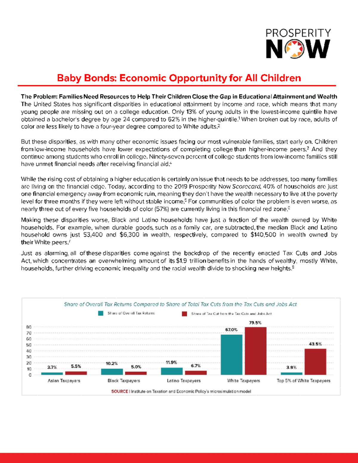 Baby Bonds - One Pager - A major assignment for the course. - AMH2020 ...
