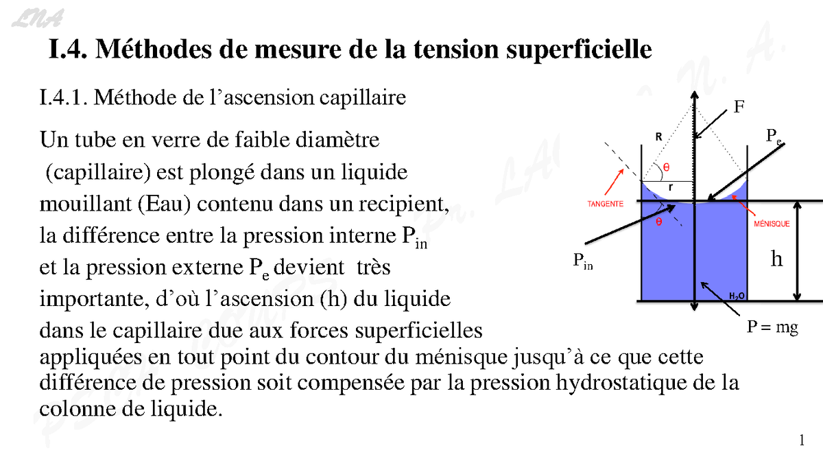 CHAP I partie 2 - I. Méthodes de mesure de la tension superficielle I.4 ...