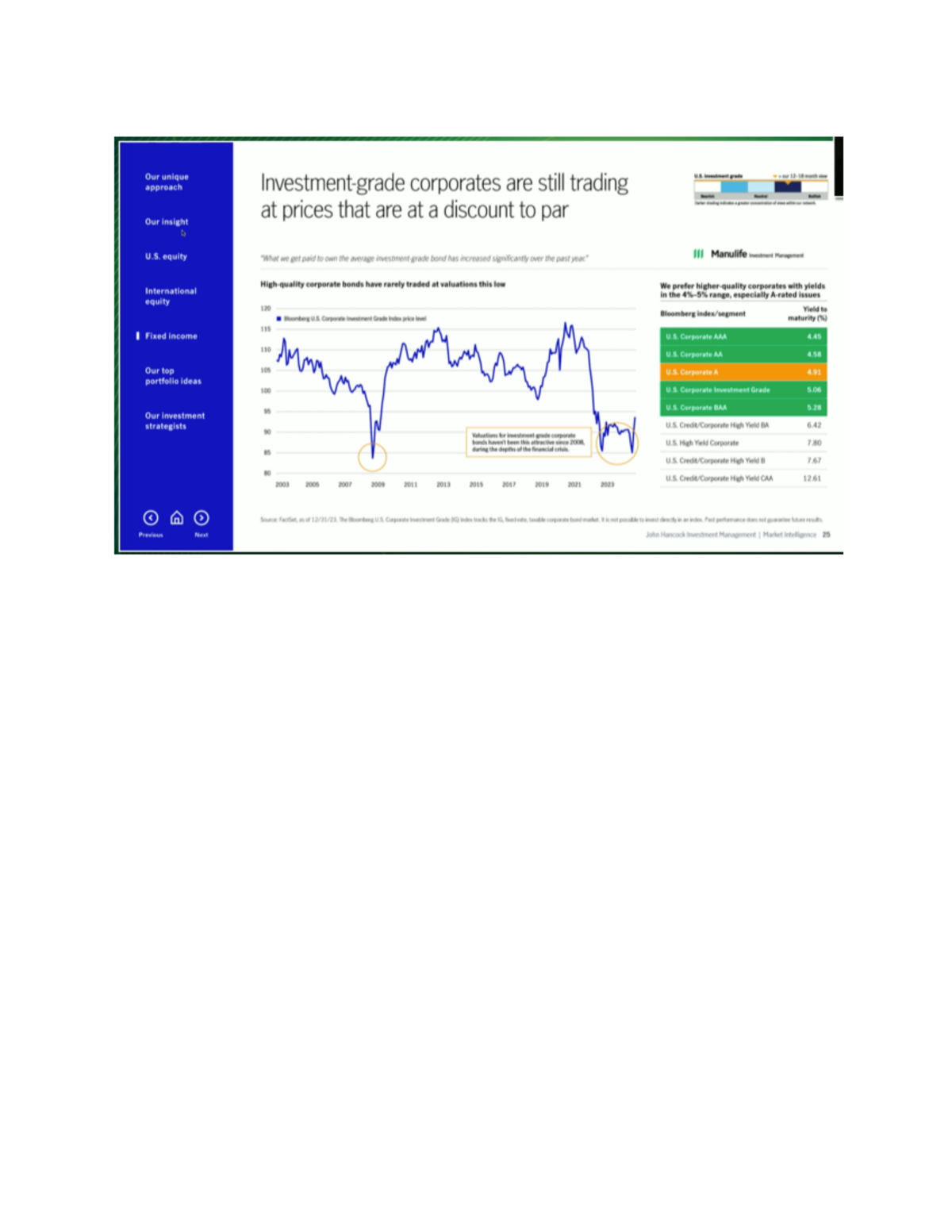 Ls4 - afasf - English-Speaking Countries in the World - Studocu