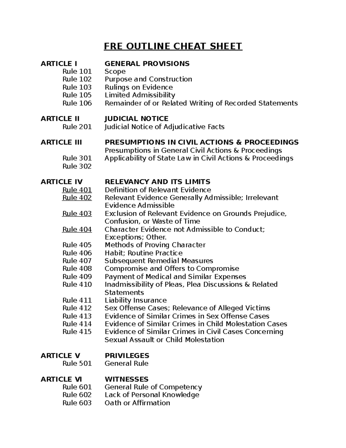FRE Outline Cheat Sheet - FRE OUTLINE CHEAT SHEET ARTICLE I Rule 101 ...