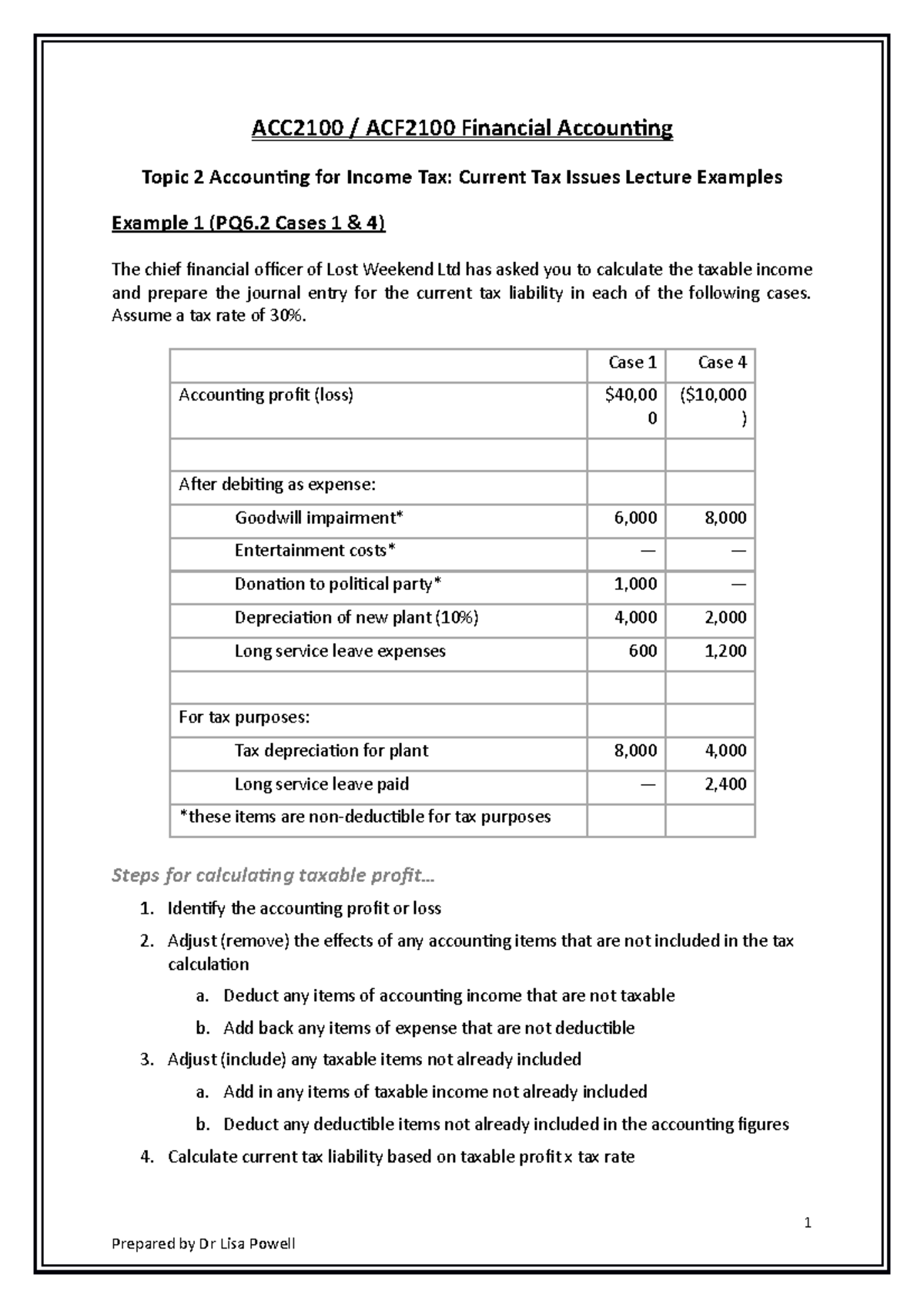 ACC-ACF2100 Lecture 2 Handout Solution - ACC2100 / ACF2100 Financial ...