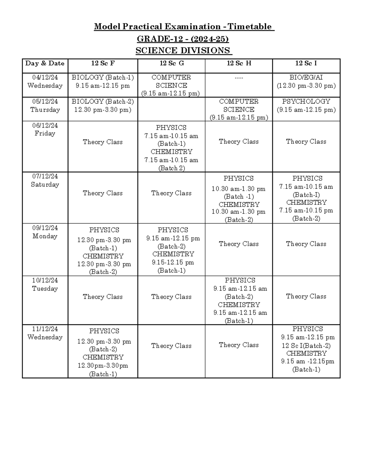 Model Practical TT 2020 Science Divisions - Model Practical Examination ...