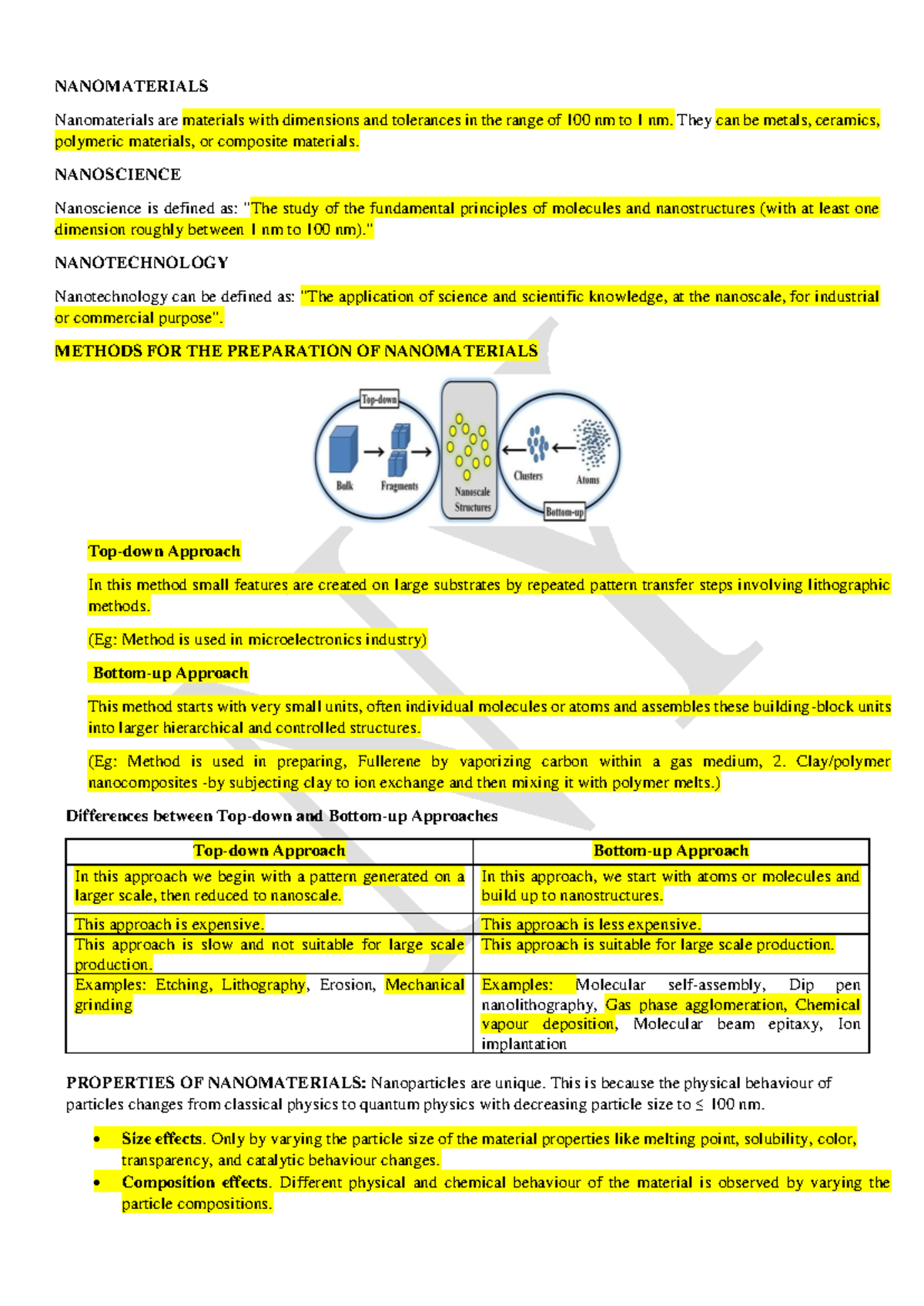 Nano Notes - NANOMATERIALS Nanomaterials are materials with dimensions ...