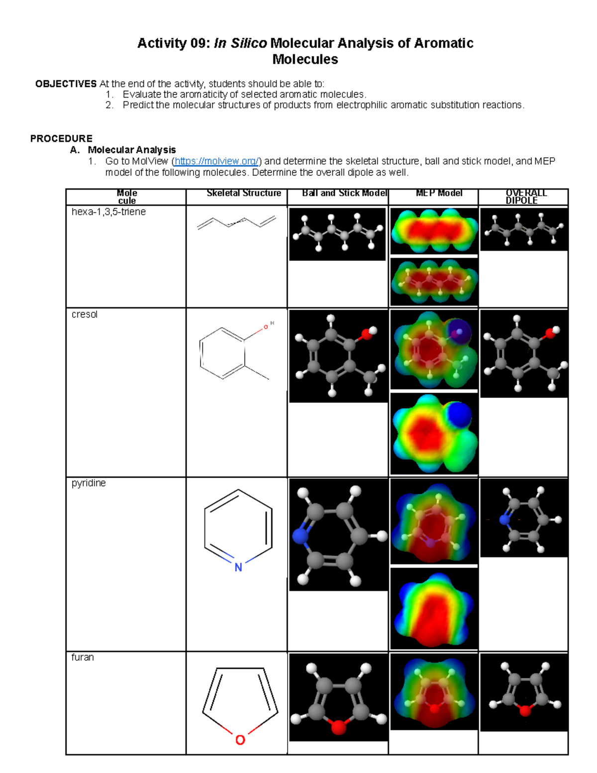 Chemistry. Aromatic rings - Activity 09: In Silico Molecular Analysis ...