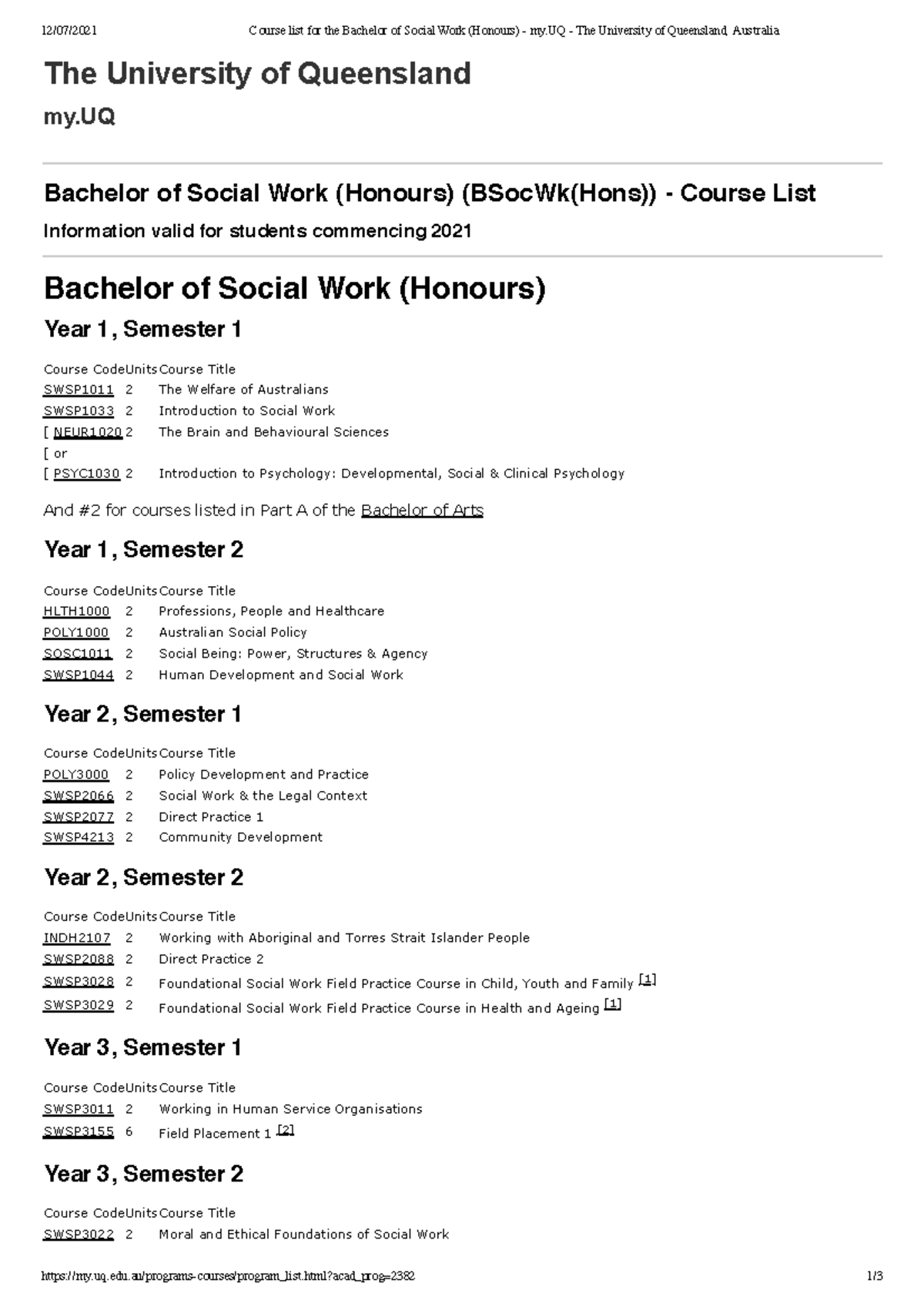 Course list for the Bachelor of Social Work (Honours) - my.UQ - The ...