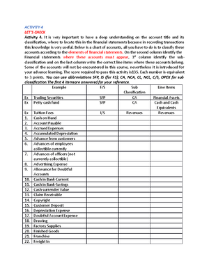 Chapter 2 Complete - Intermediate Accounting 1 - PRETEST Pearl Company ...