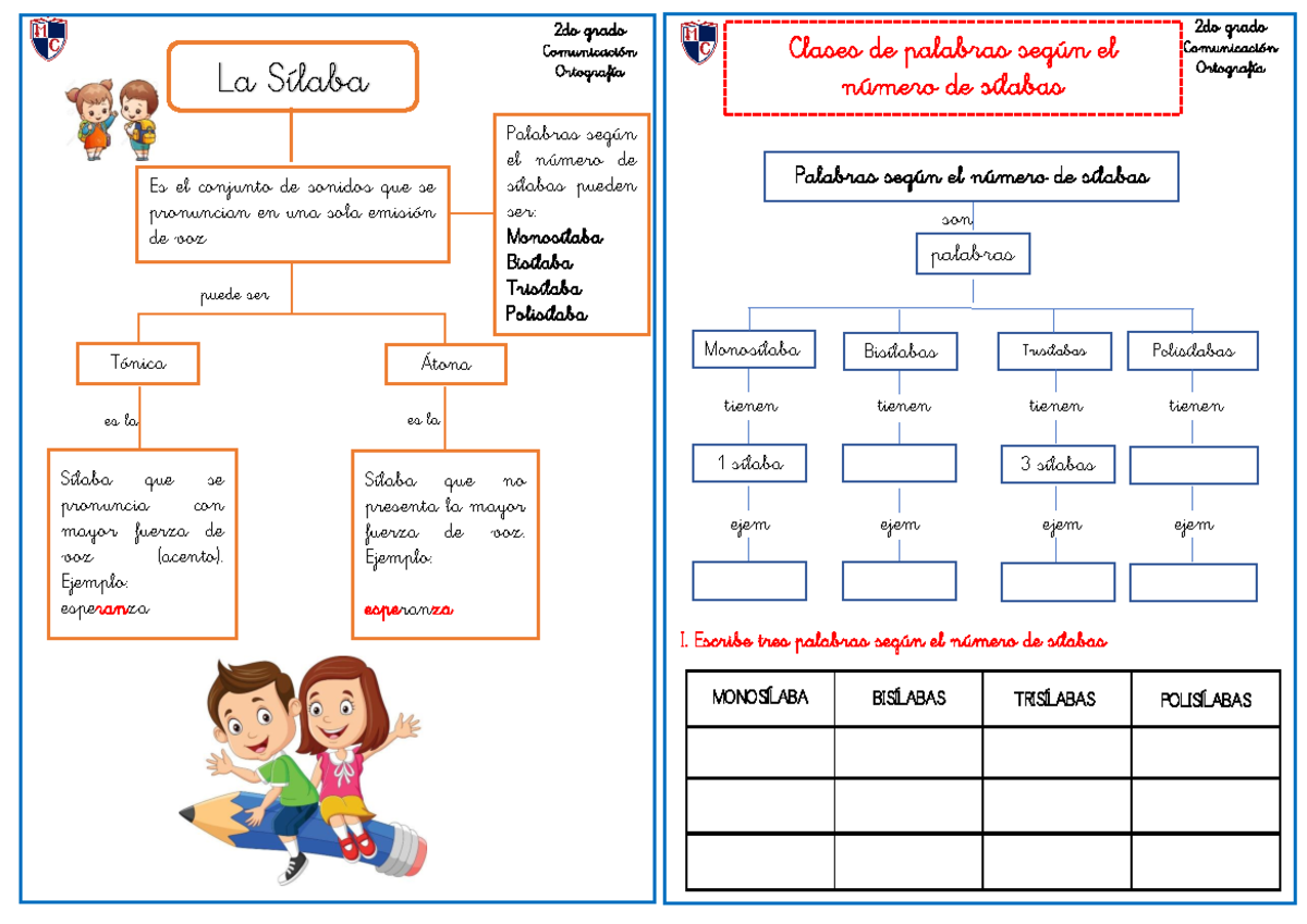 Ficha La Sílaba - 2do grado Comunicación Ortografía 2do grado ...