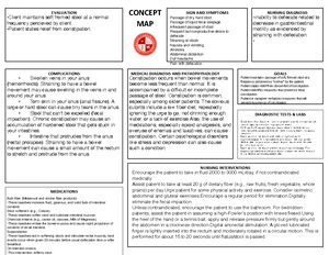 System Disorder - IBS - Irritable Bowel Syndrome - ACTIVE LEARNING ...