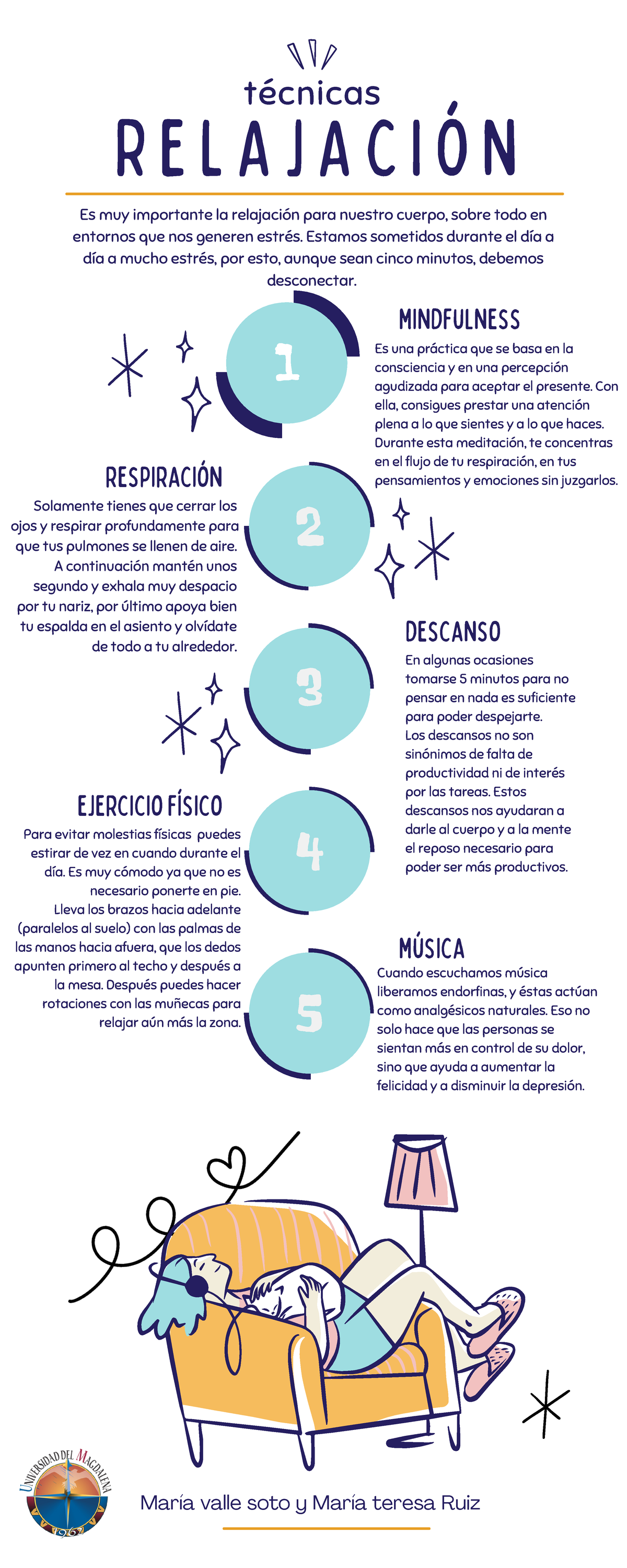 Tecnicas DE Relajancion - 3 2 1 4 5 R E L A J A C I Ó N respiración En ...