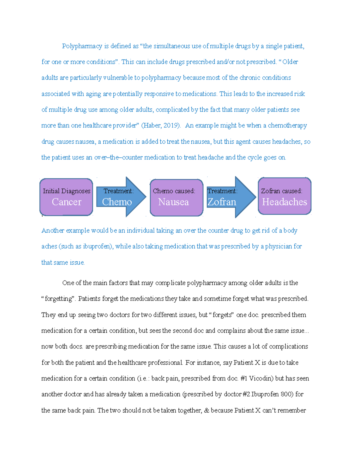 CHE-325 4-2 Journal PMH - Polypharmacy is defined as “the simultaneous ...