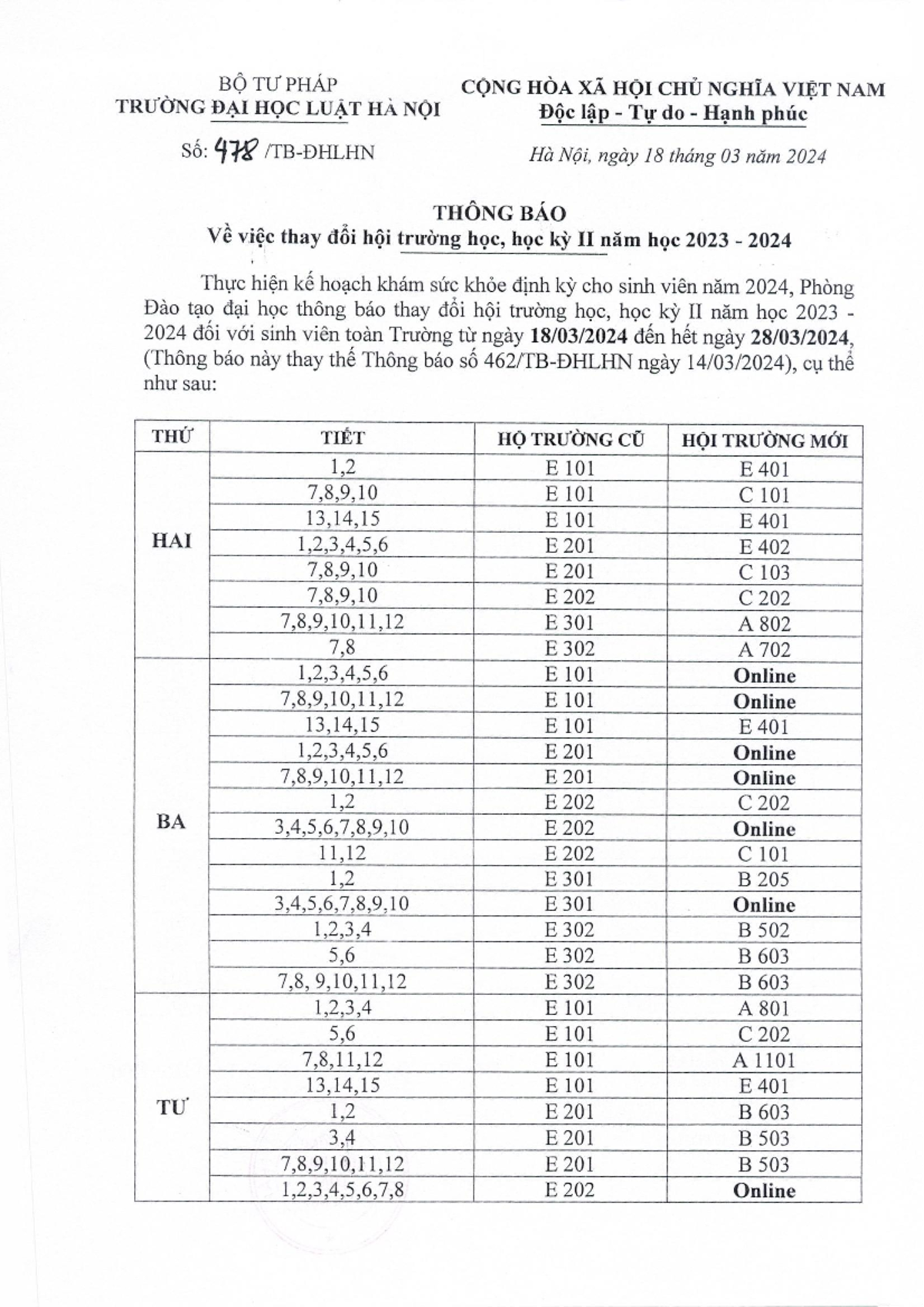 TB478 TDHT Ky II 2023 2024 - triết học mark lenin - Studocu