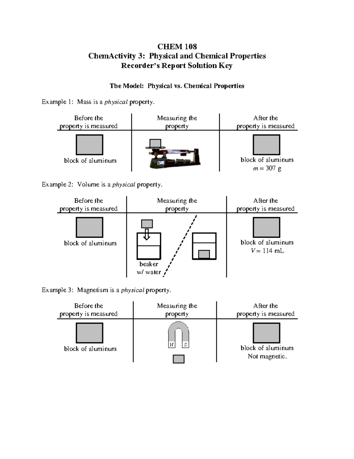 Physical and Chemical Properties - CHEM 108 ChemActivity 3: Physical ...