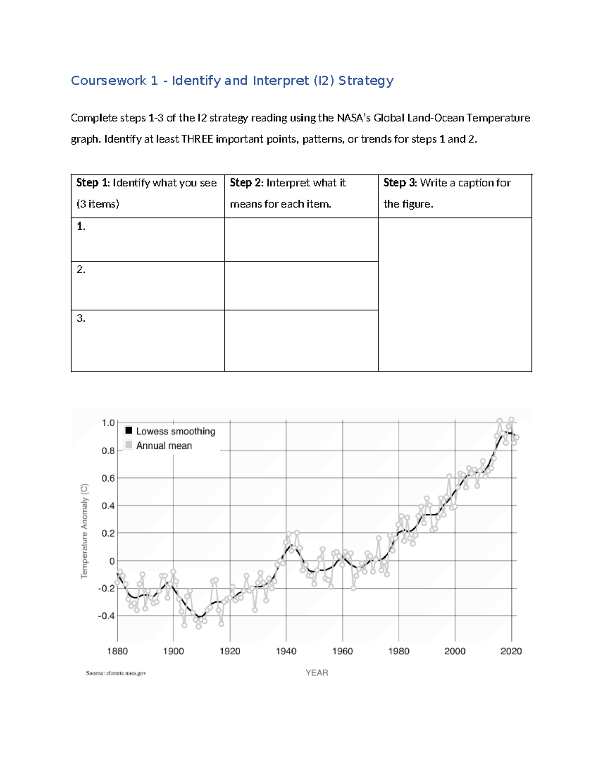 Coursework 1 S24 - ISP 203A - Coursework 1 - Identify and Interpret (I2 ...